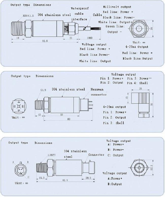 Micromelting Universal 0.25% BFSL Pressure Sensor